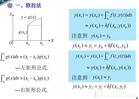 27 欧拉法向后欧拉方法yy 2xy Csdn博客