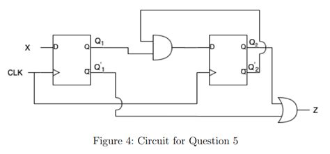 Solved Points Analyze The Clocked Synchronous Chegg
