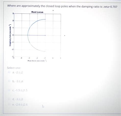 Solved Where Are Approximately The Closed Loop Poles When