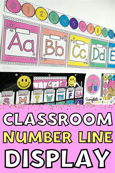 Number Line Bright And Simple Number Line Classroom Decor