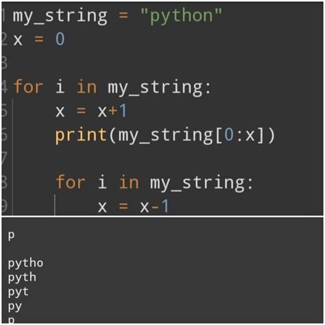 Km Nidhi On Linkedin Task 2 I Have Used The Features Of Python Which Is String The Code Is