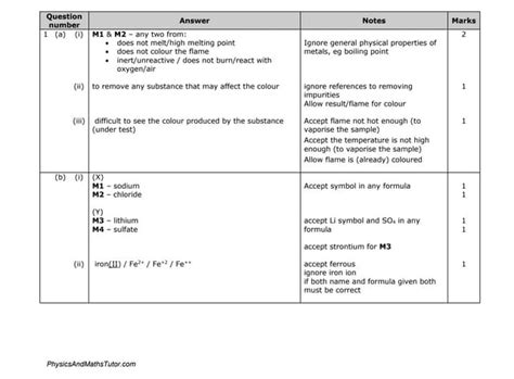 Chemical Tests 1 Ms Chemical Tests 1 Ms Pdf