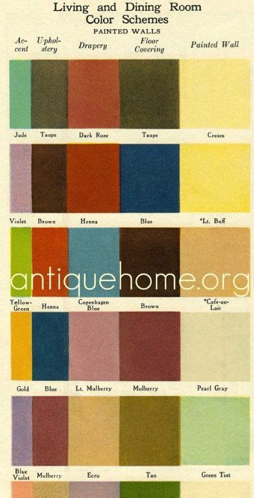 1920s Living And Dining Room Color Chart 1920s Home Color Palette