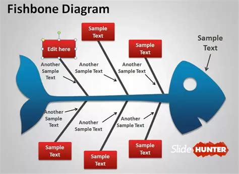 Fishbone Cause And Effect Diagram For PowerPoint Business Plan