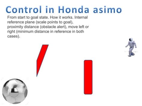 Robotics And Control Theory Pptx Robotics Technology And Computing