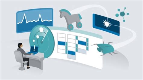 Introduction To The MITRE ATT CK Framework Brown University CareerLAB