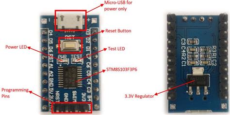getting started with stm8s using stvd and cosmic c compiler artofit