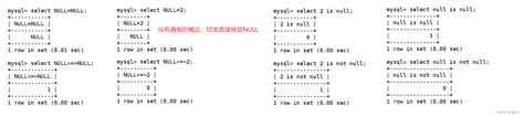 【mysql】mysql数据库的进阶使用数据库语句进阶 Csdn博客 【mysql】mysql数据库的进阶使用数据库语句进阶 Csdn博客