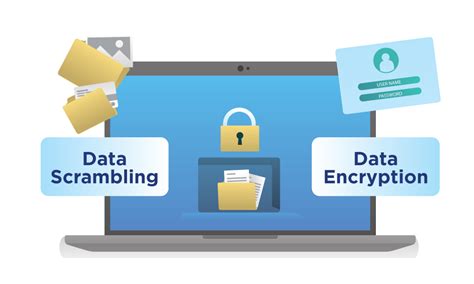 Data Scrambling Vs Encryption Key Differences For Data Security