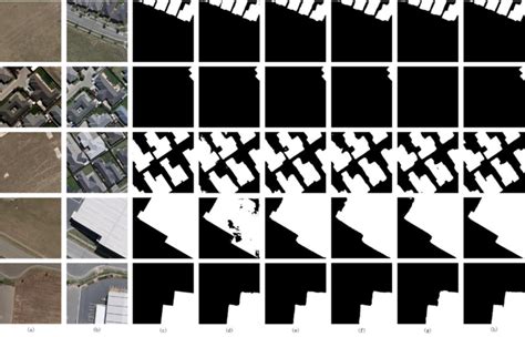 Comparative Experimental Results On The Whu Cd Dataset A Pretemporal