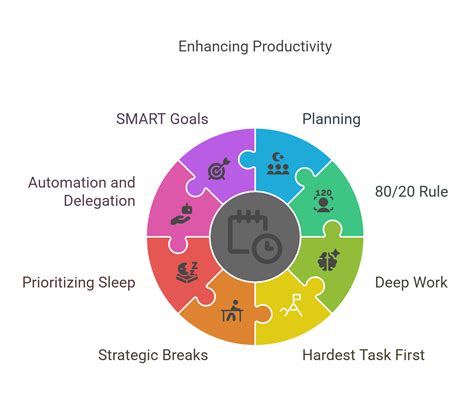 Top 10 Most Popular Ai Tools In 2025 Features Use Cases And Comparison