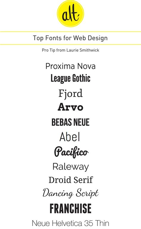 Top Webfonts Themindofren