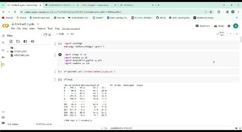 Sreenidhi G On Linkedin Codsoftinternship