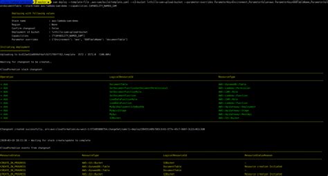 How To Deploy A Local Serverless Application With Aws Sam By Lorenz