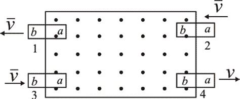 Solved Chapter 20 Problem 8MCQ Solution College Physics 4th Edition