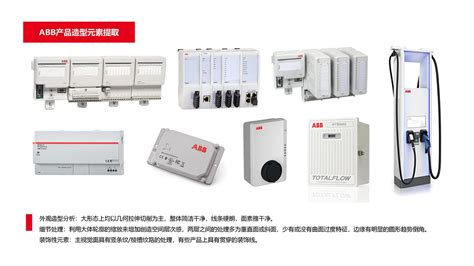 Abb I O模块设计 Cnd设计网 中国设计网络首选品牌