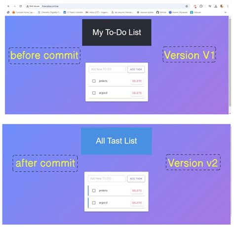 rushimanikanta lingam on linkedin share devops aws terraform jenkins sonarqube trivy