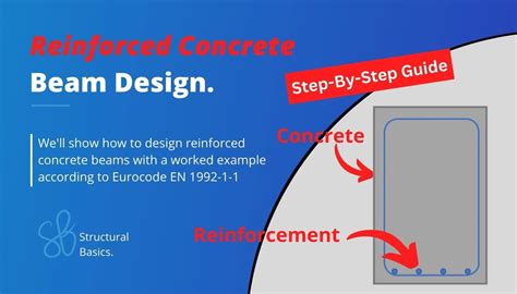 Reinforced Concrete Beam Design Step By Step Guide Structural Basics