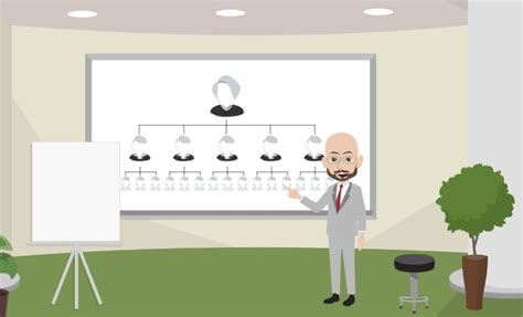 Systemizing Work Processes How To Scale Up A Team Zest City Limited