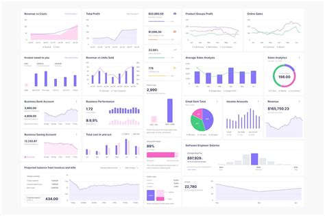 Data Visualization Dashboard Template