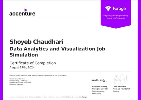 🎉 thrilled to share that i ve completed the data analytics and