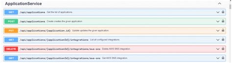 Integration Between Easy Lorawan Cloud And Other Systems