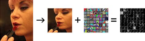 A Visualization Of The Weights Of The First Layer Of Alexnet The Image Download Scientific