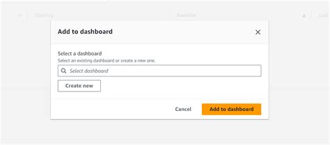 Guided Lab Creating Your First Cloudwatch Dashboard Tutorials Dojo