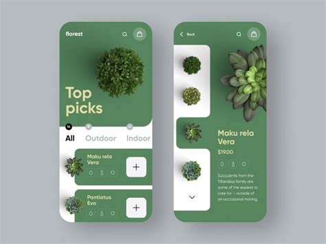 Data Driven Design Decisions Using Ai Insights To Optimize User Interfaces