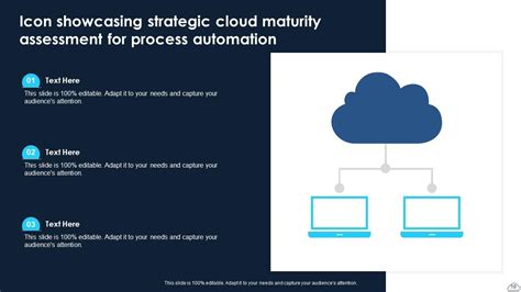 Cloud Maturity Assessment Powerpoint Ppt Template Bundles Ppt Sample
