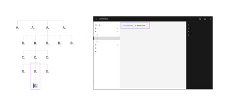 Navigation Pattern Carbon Design System