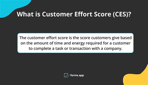 What Is The Customer Effort Score Definition And Examples