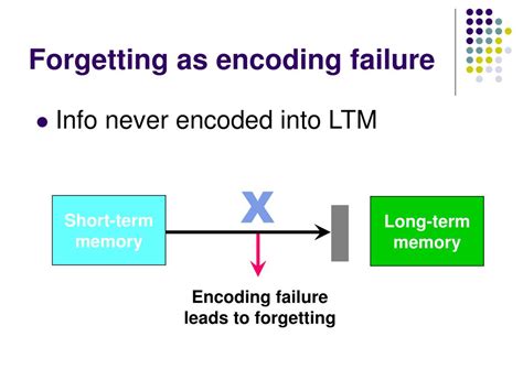Ppt Chapter 6 Powerpoint Presentation Free Download Id5639900 Ppt Chapter 6 Powerpoint Presentation Free Download Id5639900