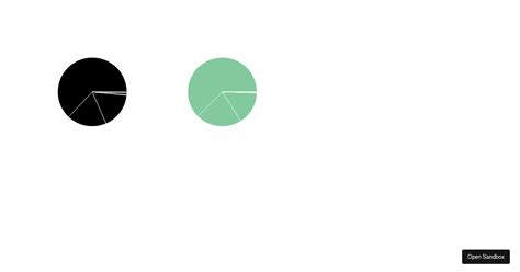 Pie Chart Codesandbox