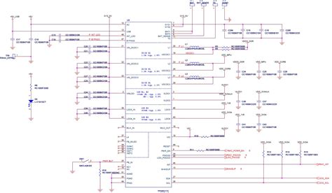Am3358 Board Bring Up Processors Forum Processors Ti E2e Support Forums