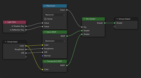 What Is The Maximum Node Doing To The Light Path Node Lighting And Rendering Blender