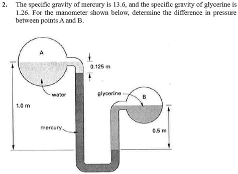 The Specific Gravity Of Mercury Is 136 And The Specific Gravity Of Glycerine Is 126 For The