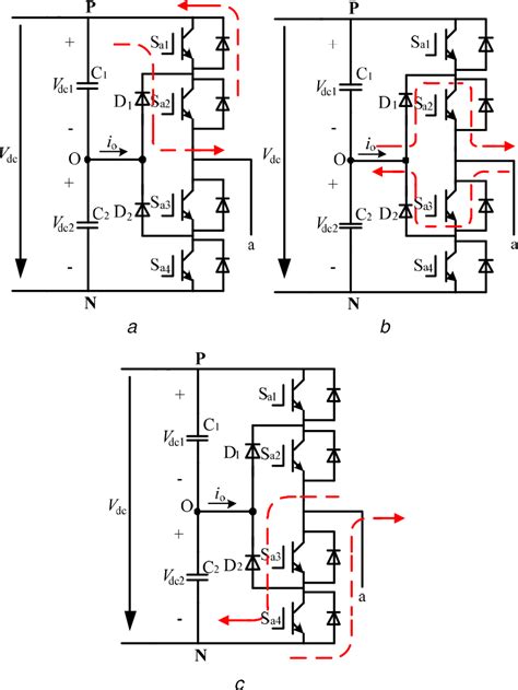 Three Operating Statuses A Operating Status P B Operating Status Download Scientific