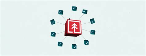 Redwood Software On Linkedin Sapintegration Automation Digitaltransformation Runmyjobsbyredwood