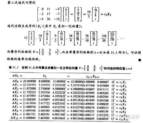 EXCEL幂法求矩阵特征值特征向量 知乎