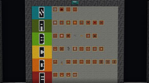 My Redstone Component Tier List I Have Not Yet Used The Copper Bulb Yet R Redstone