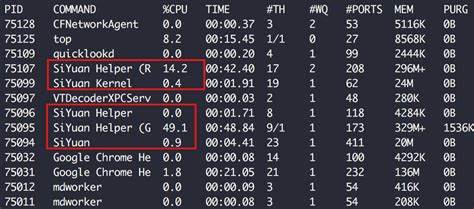 Macos 上 Cpu 占用非常高 · Issue 3507 · Siyuan Notesiyuan · Github