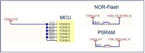 How To Program The Otp Fuse Bits In The Stm32n6 Stmicroelectronics Community