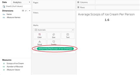 how do nulls affect averages in tableau — onenumber