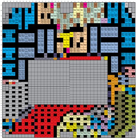 Intel Coffee Lake And Kaby Lake Cpus Use Different Lga Pin Config