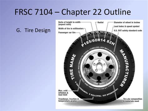 How To Read A Tire Dot Code