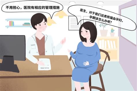 Rh血型系统探秘之旅（二）——“熊猫血”妈妈的孕期自我管理胎儿