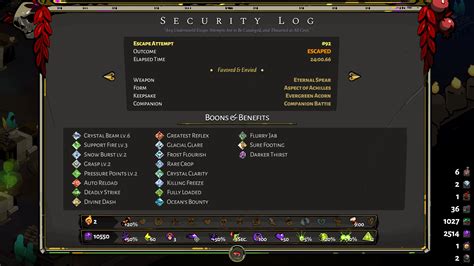 Security Log Album On Imgur