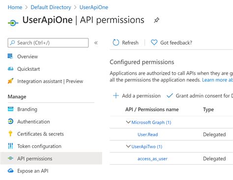 Implement A Web App And An Aspnet Core Secure Api Using Microsoft