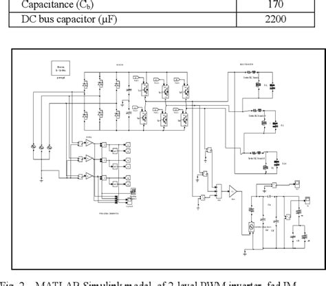 Figure 11 From Transient Analysis Of Motor Terminal Voltage Common Mode Voltage And Bearing